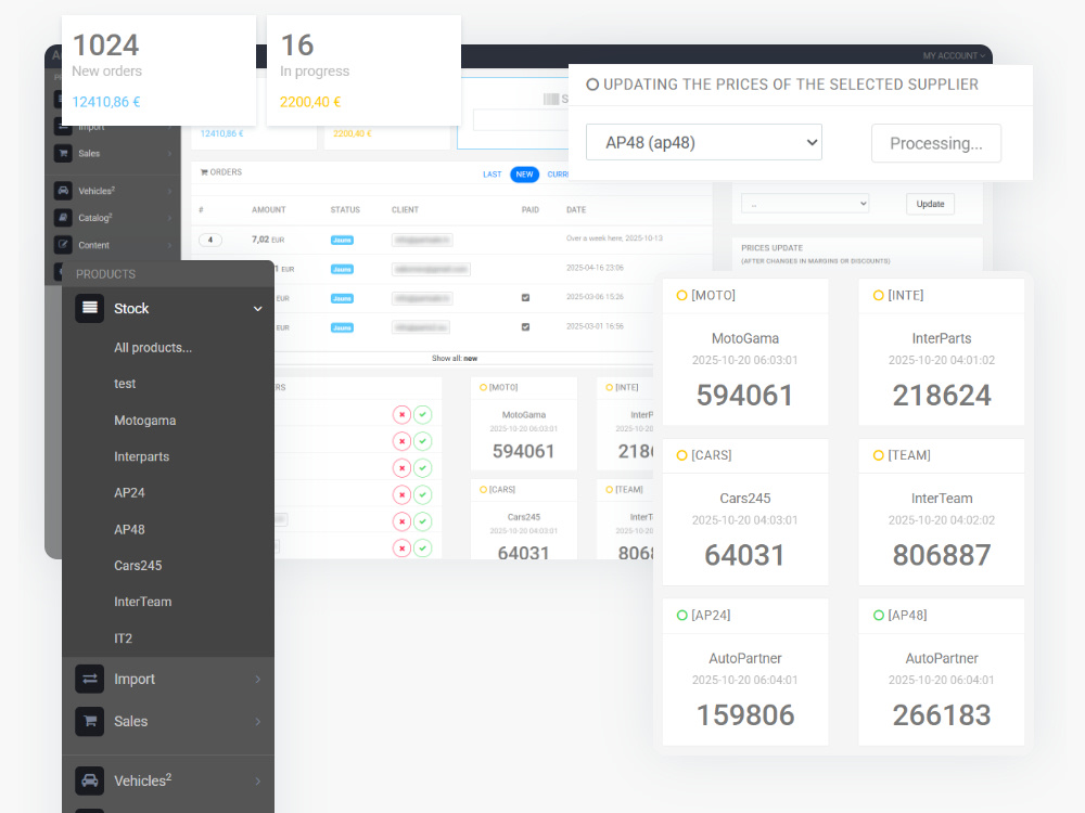 Auto parts - Compatibility list update (fahrzeugverwendungsliste) | Upwork