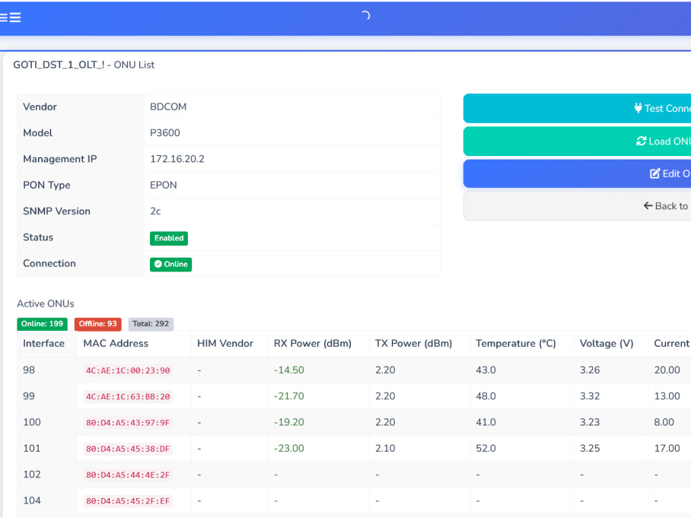 ISP & WISP Radius Server with API On premise Server support PPPOE ...