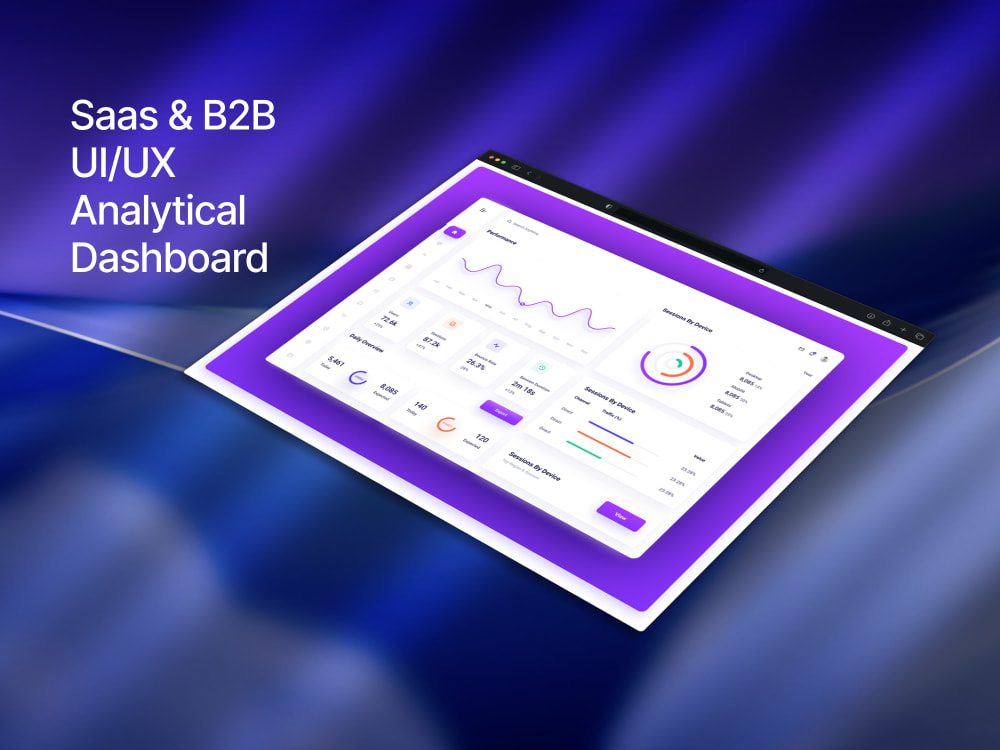 End-to-End B2B SaaS Product UIUX Design Modern Web App & Dashboard ...