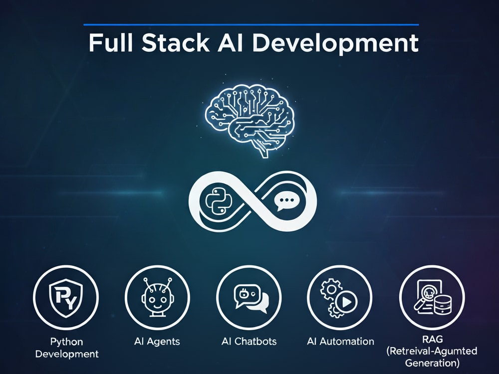 A Full Stack Development & AI Automation Solutions (Python, AI Agents ...