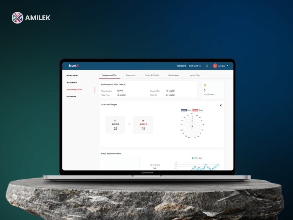 Secure fintech web app with React and Node | Full-stack Development ...