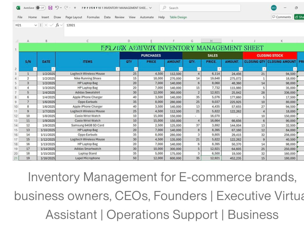 A Medical Virtual Assistant,EHR/EMR Data Entry ,Patient Care ...