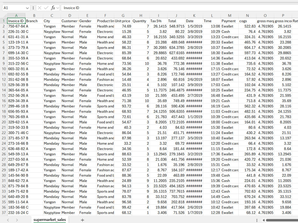 A Fixed & Cleaned Excel Spreadsheet (Formatting, Formulas, Cleanup ...