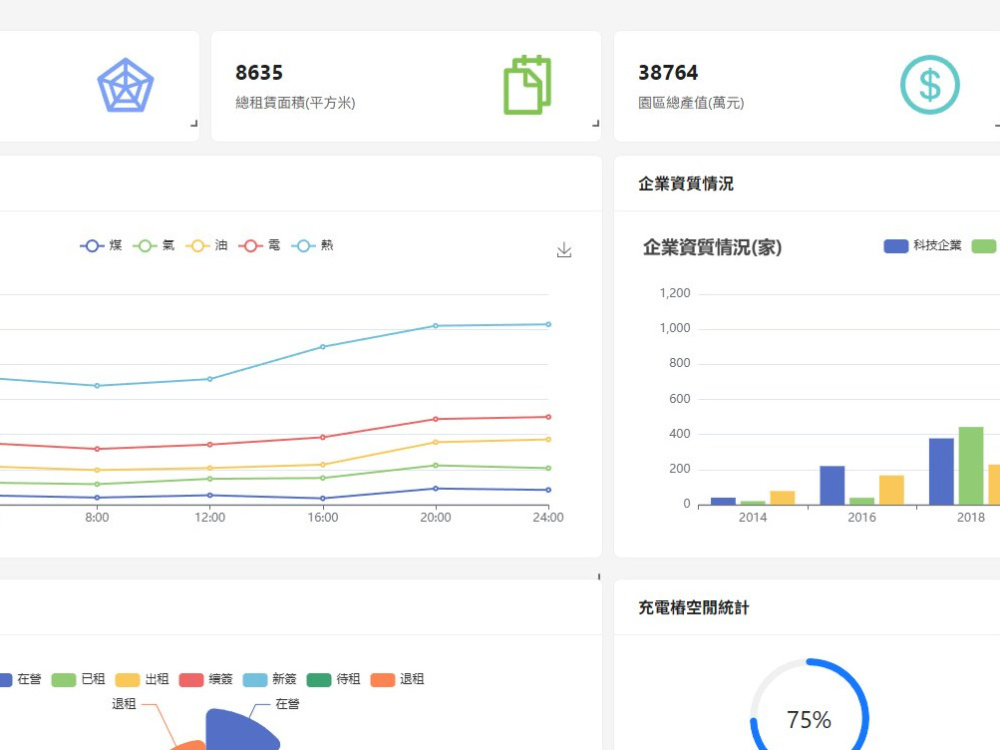 A modern React or Next.js web application with TypeScript | Upwork