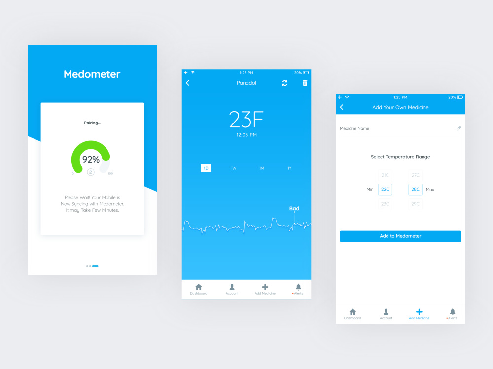 UI UX Designer for Mobile App | User Interface Design | Figma | UX ...