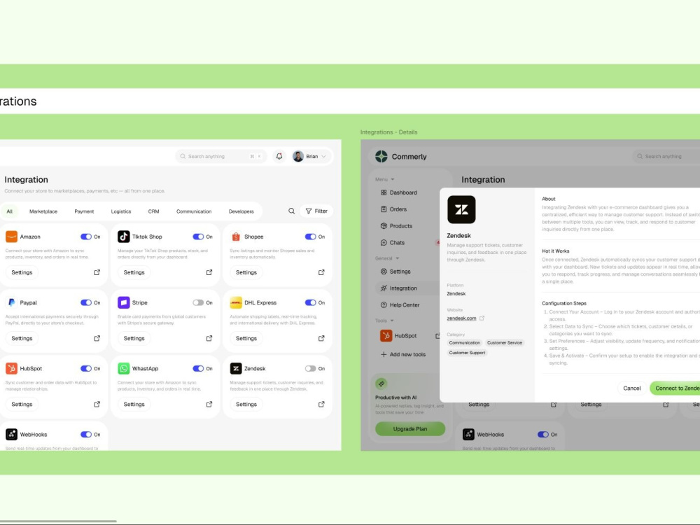 Complete SaaS Dashboard, Admin Panel & Web App UI/UX Design in Figma ...