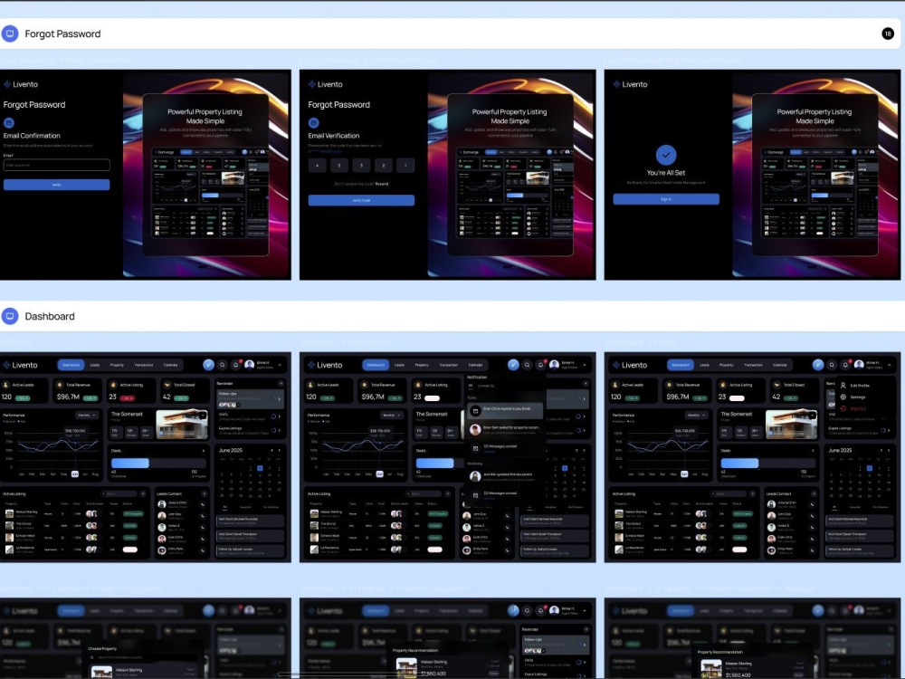 SaaS dashboards & admin panels in Figma as your dashboard UI UX expert ...