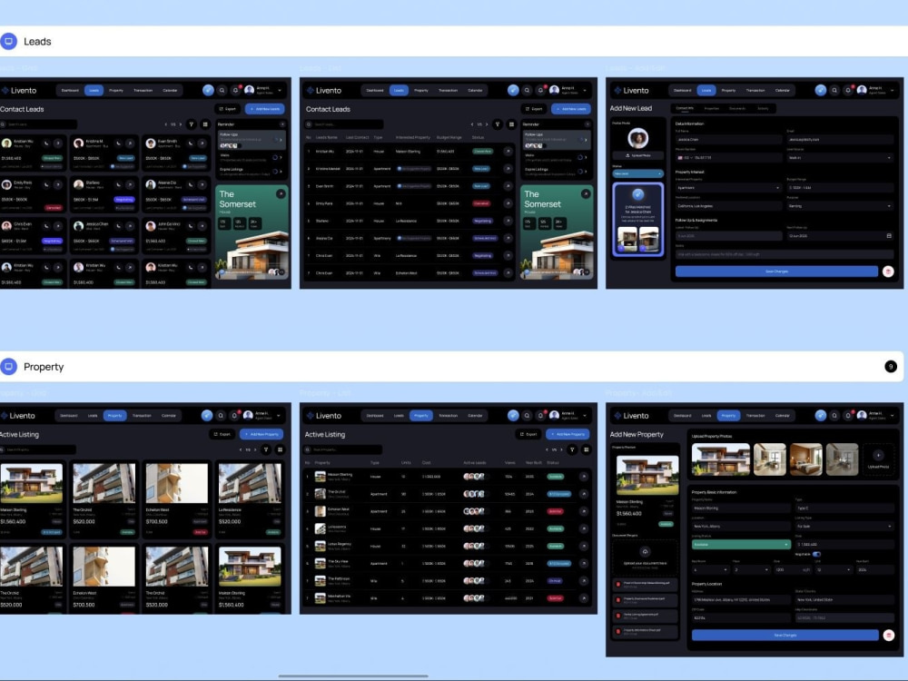 SaaS dashboards & admin panels in Figma as your dashboard UI UX expert ...
