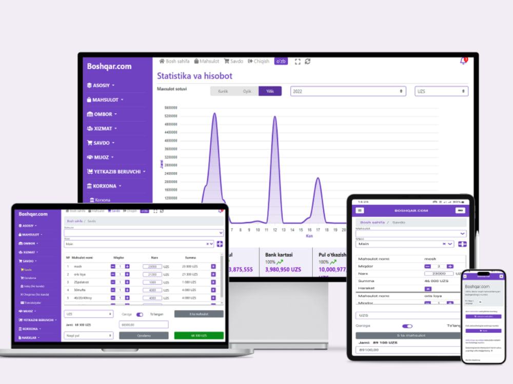 Convert Figma/PSD/XD to Pixel-Perfect HTML/CSS (Responsive & Clean Code ...