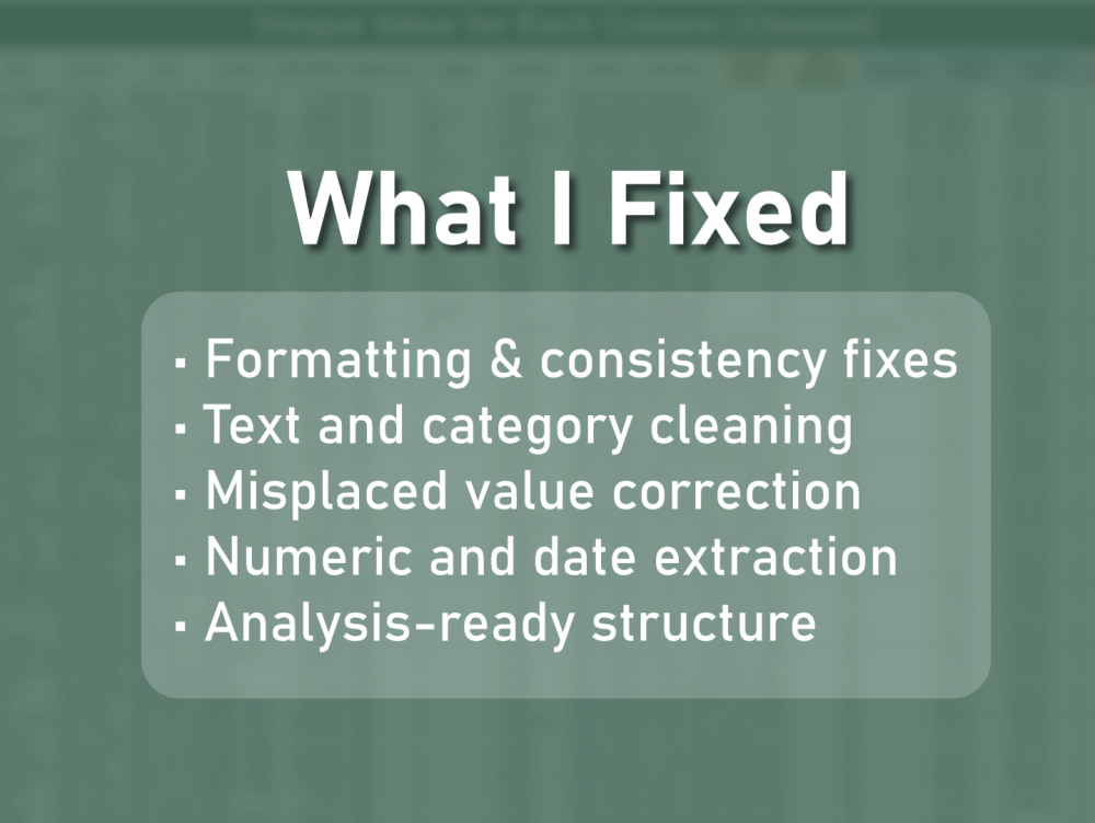 A clean and well-structured data ready for analysis | Upwork
