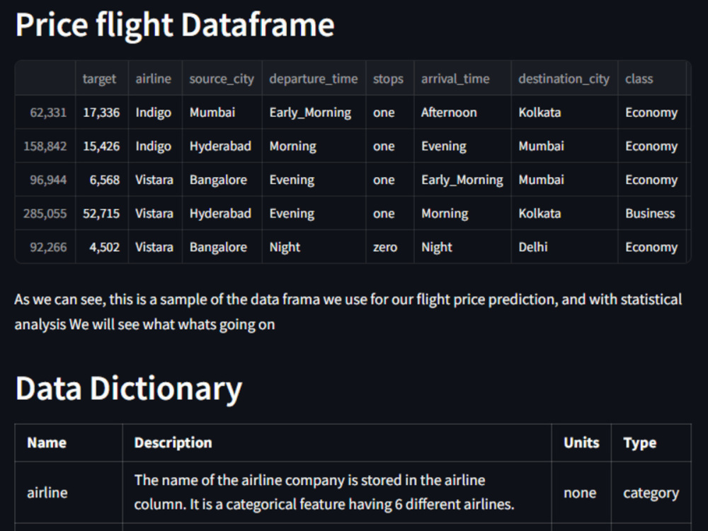 A machine learning prediction dashboard with Streamlit & Python | Upwork