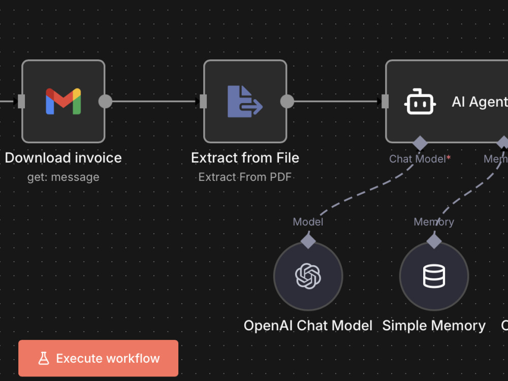 An automated invoice extraction workflow using n8n | Upwork