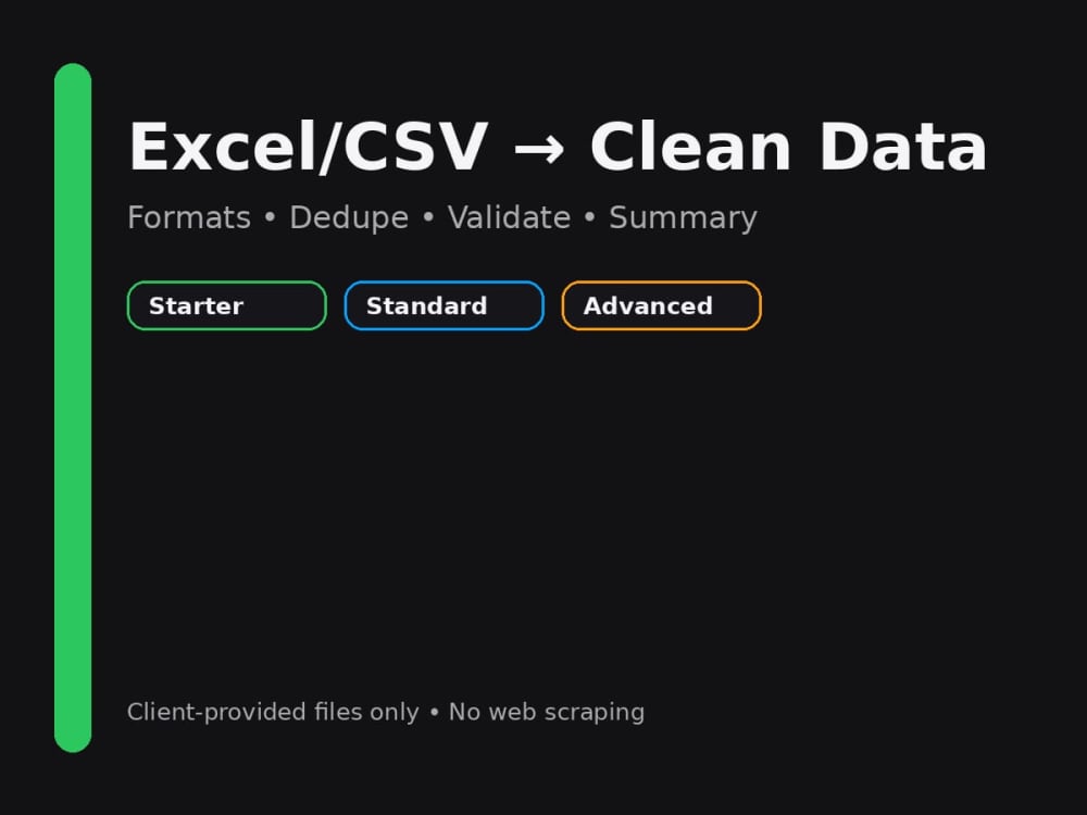 I will clean your Excel/CSV, remove duplicates, and deliver a summary ...