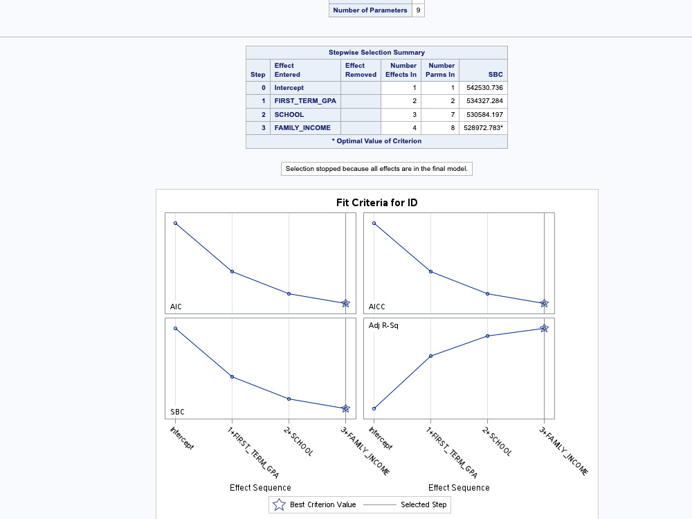 Excel Data Cleaning & Analysis for Clear Reports | Upwork
