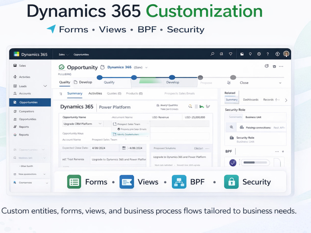 Get an AI-powered Dynamics 365 CRM with Copilot automation | Upwork