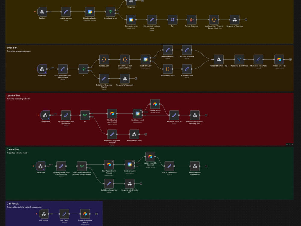 Automated AI Appointment Setter Using Vapi | Upwork