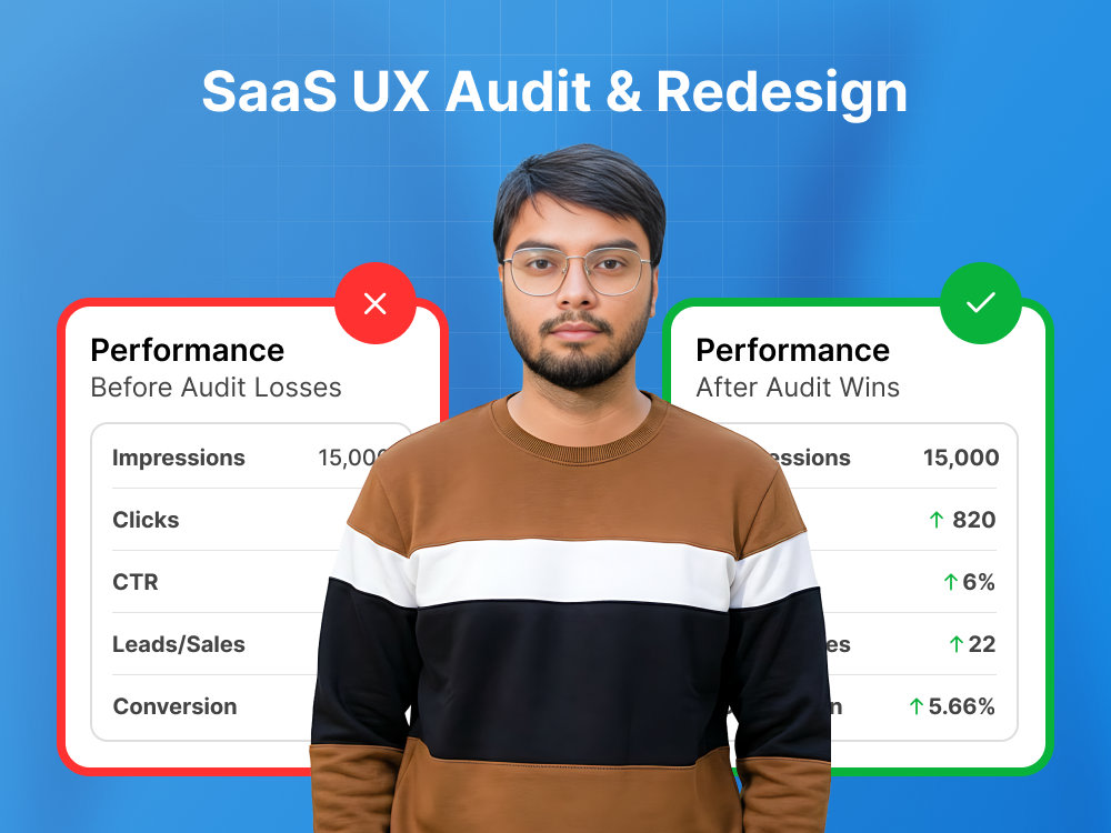 SaaS UX Audit & Redesign | Upwork