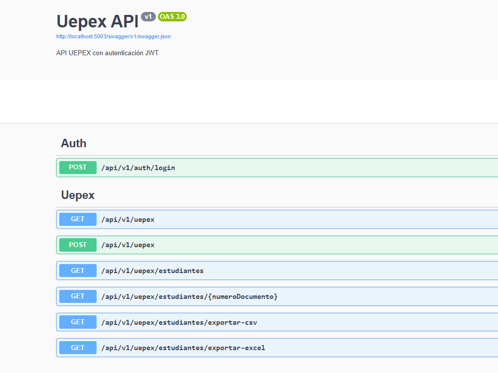 ASP.NET Core REST API – Secure, Scalable & Production Ready | Upwork