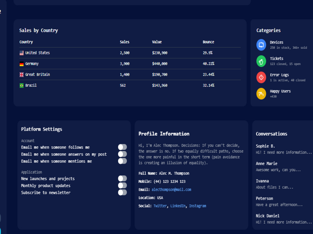 Responsive admin-style dashboard UI with structured layout | Upwork