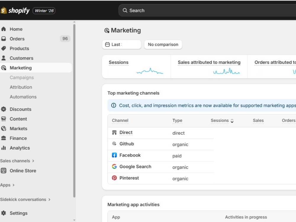 Operations Setup & Business Systems Design | Upwork