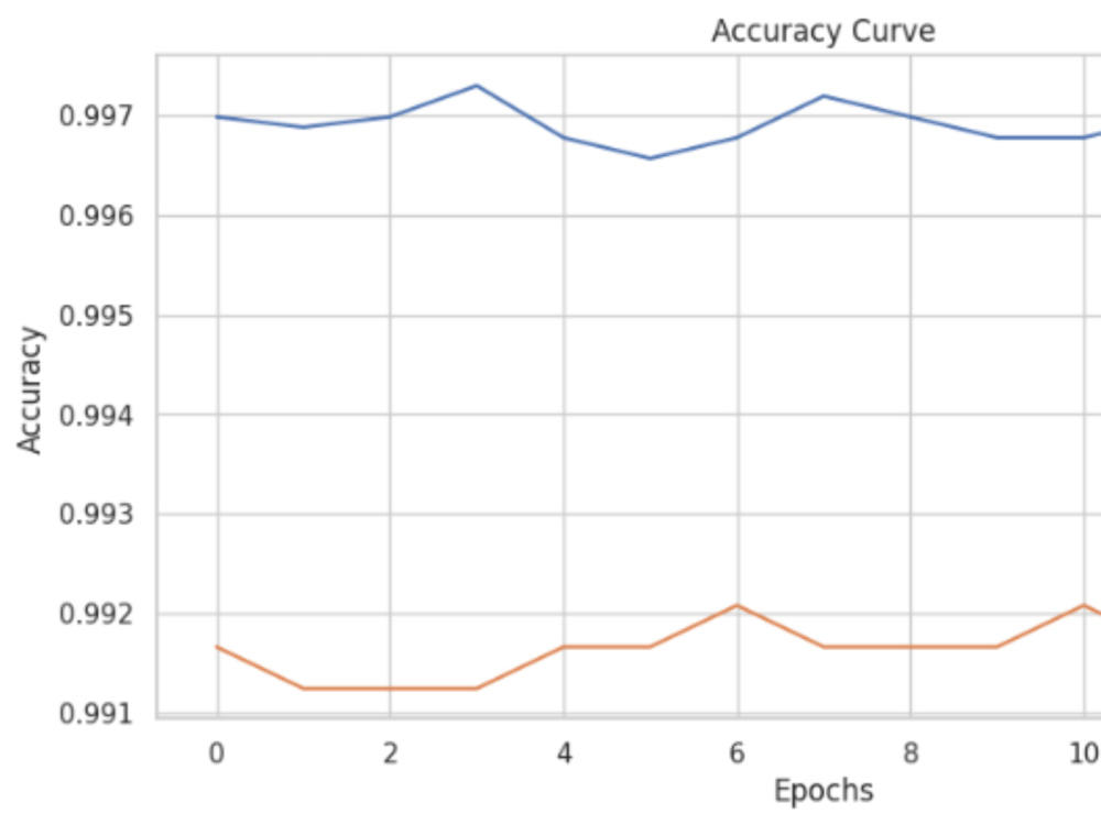 AI Road Inspection: Pavement Crack Detection | Computer Vision + OpenCV ...
