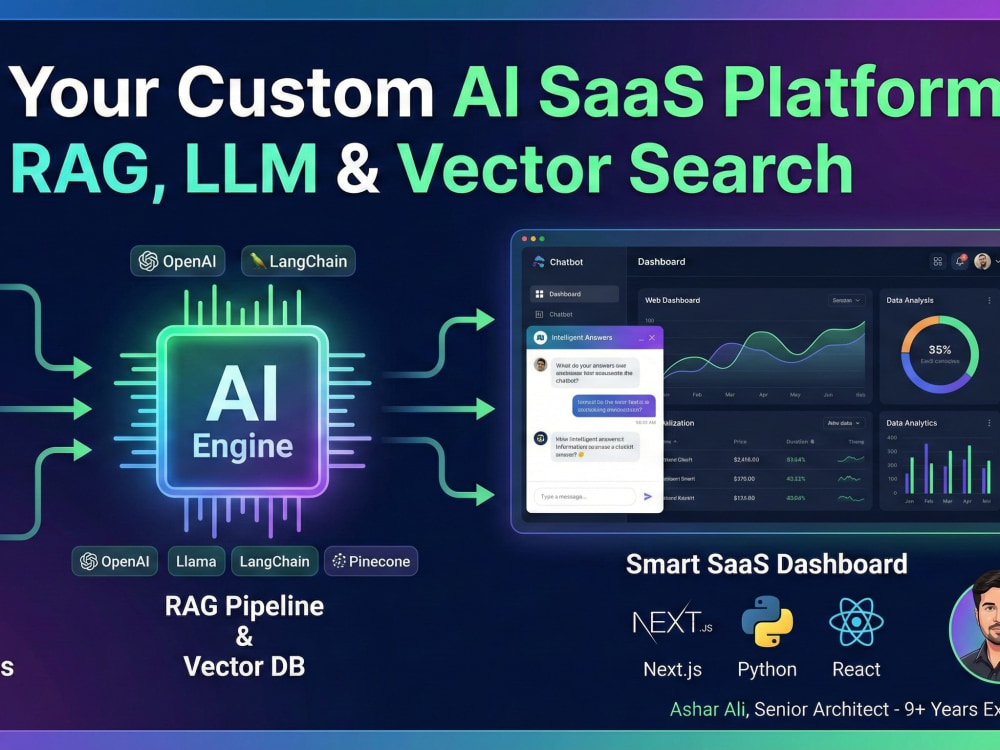 A Custom AI SaaS with RAG, LLM & Vector Search | Upwork