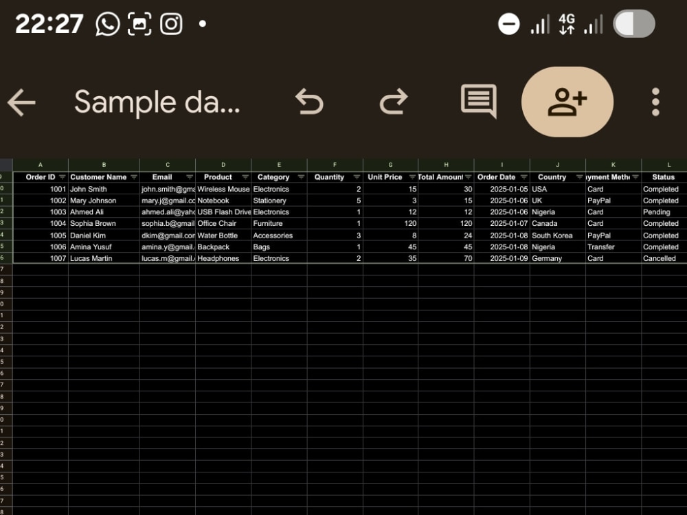 A Sample Data Entry Sheet With Accurate, Organized Data | Upwork