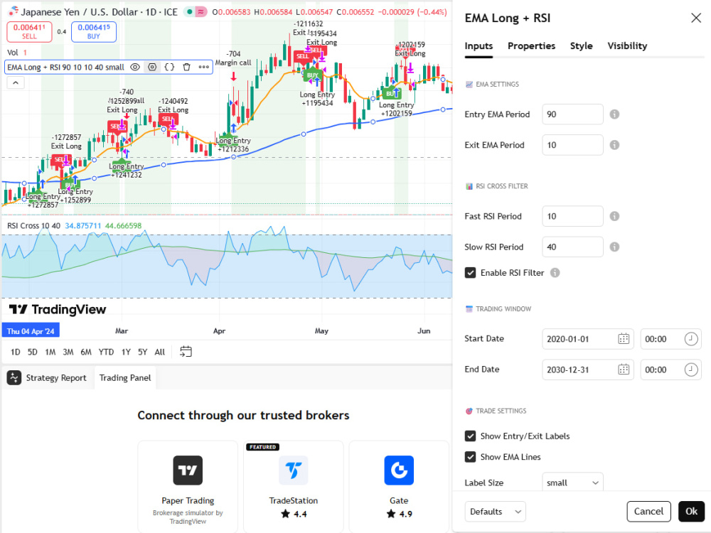 TradingView Indicator or Strategy (Pine Script v5) | Upwork