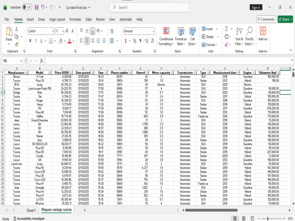 Clean, Accurate Excel Spreadsheet with Organized Data & Pivot Tables ...