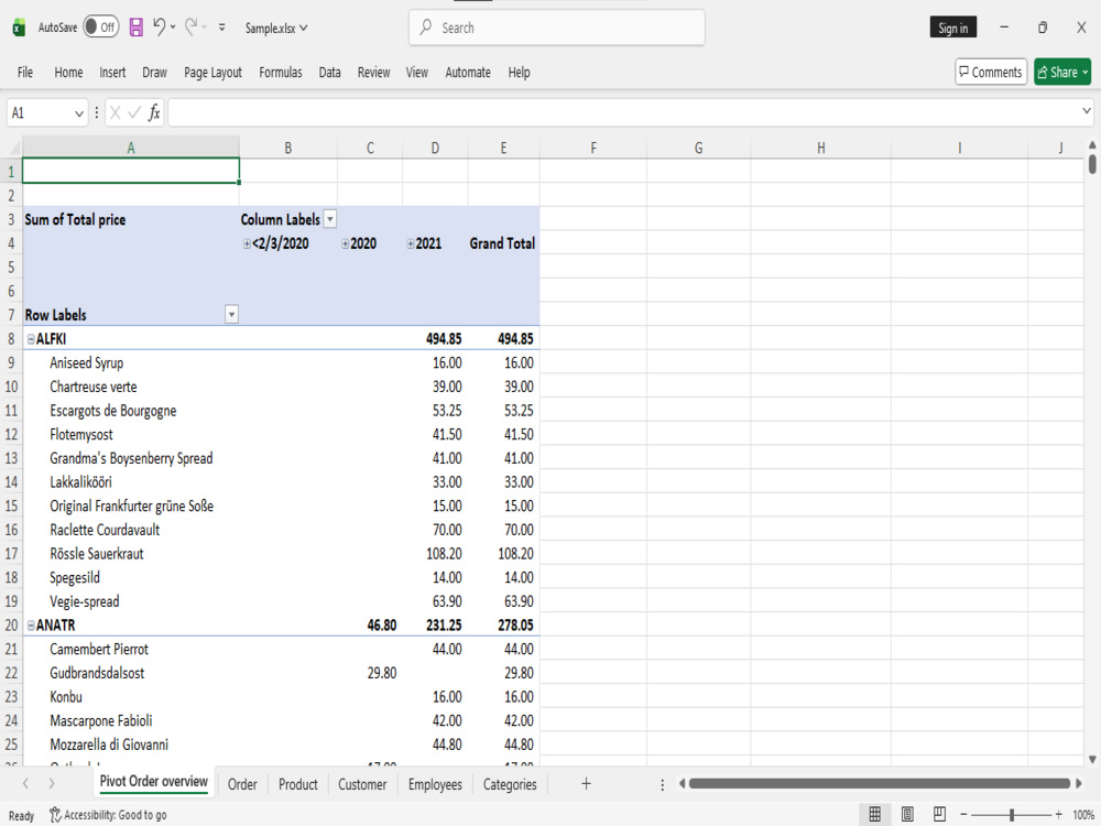 Clean, Accurate Excel Spreadsheet with Organized Data & Pivot Tables ...