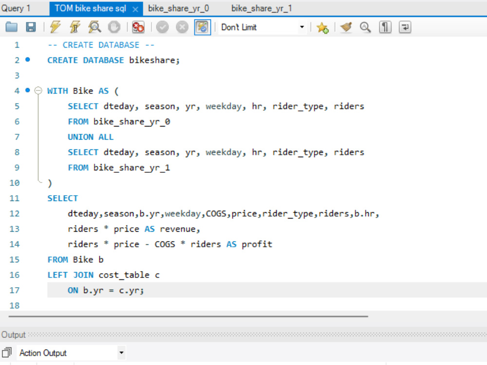 An SQL Database Design, Data Analysis and Business Insights | Upwork