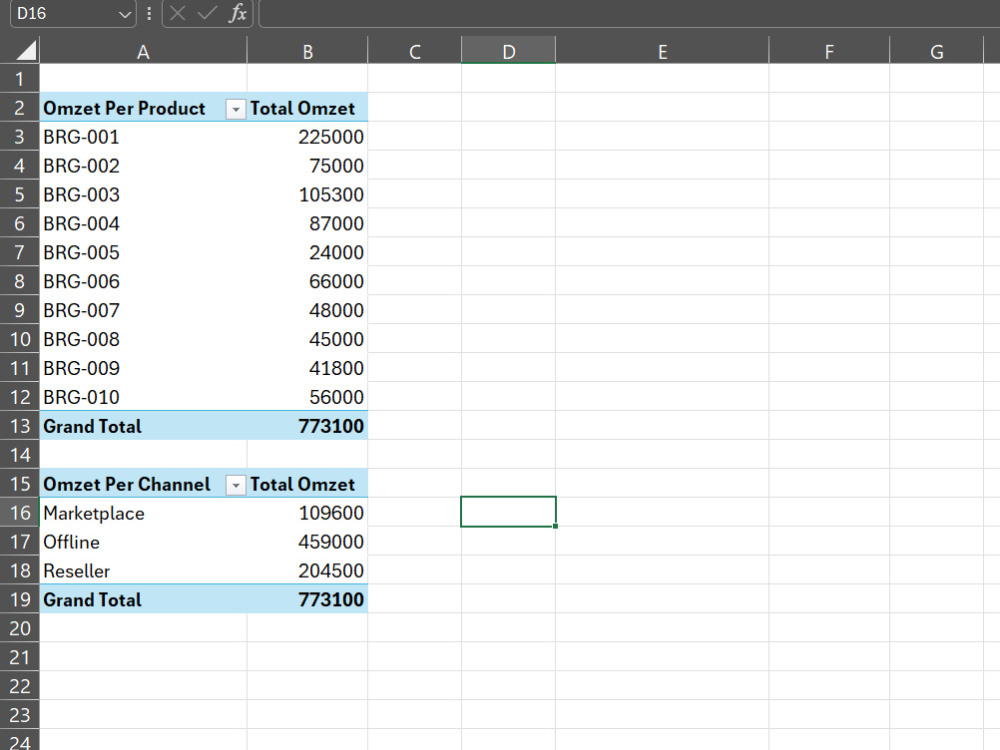 Excel Cleanup + Simple Automation for Business Task | Upwork