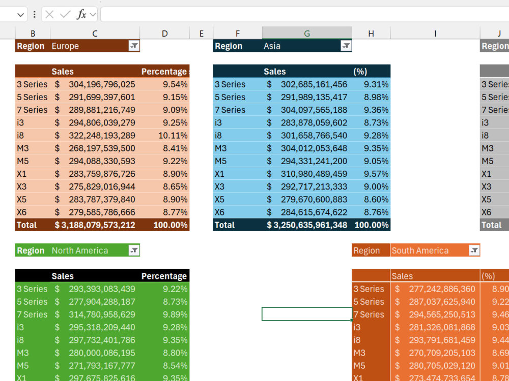 Excel Data Cleaning & Formatting | Upwork