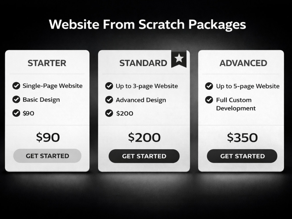 Get a modern, fast website built from scratch | Upwork