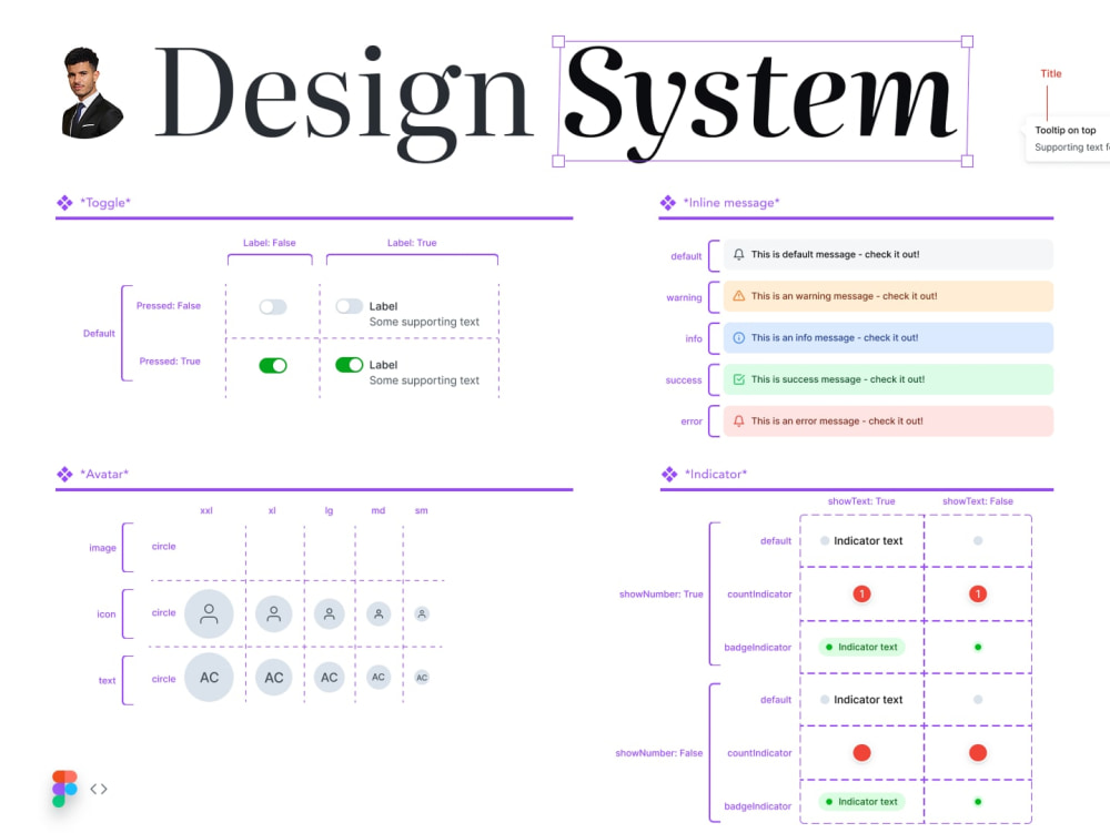 A Scalable Global Design System in Figma, Built for Real Products | Upwork