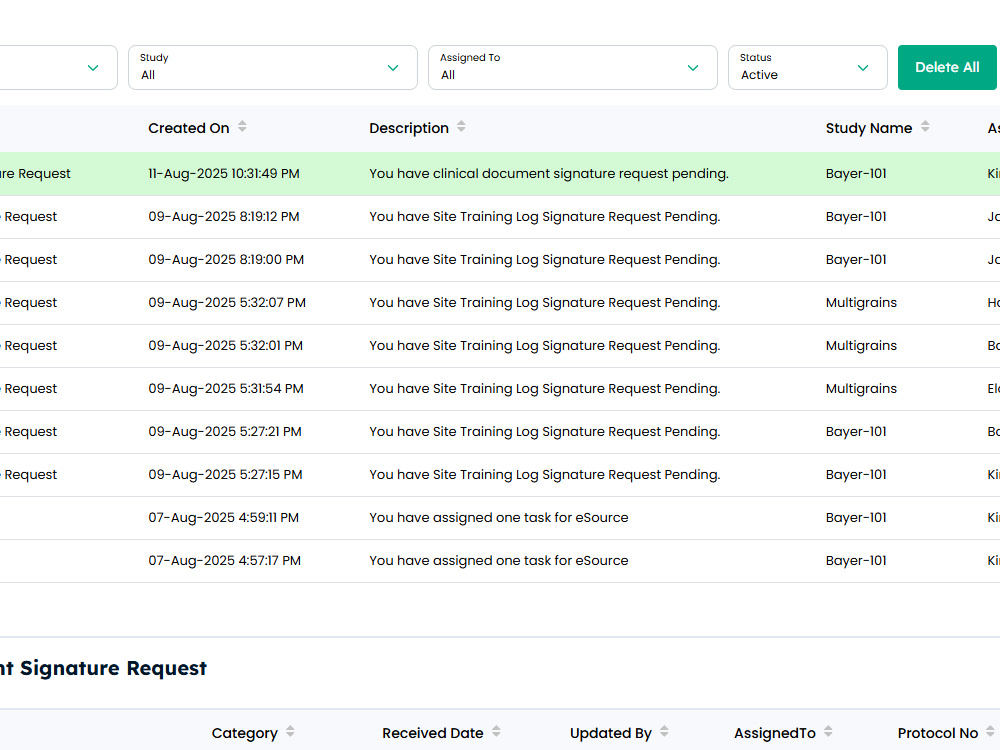 Full-stack web application using .net core | Upwork