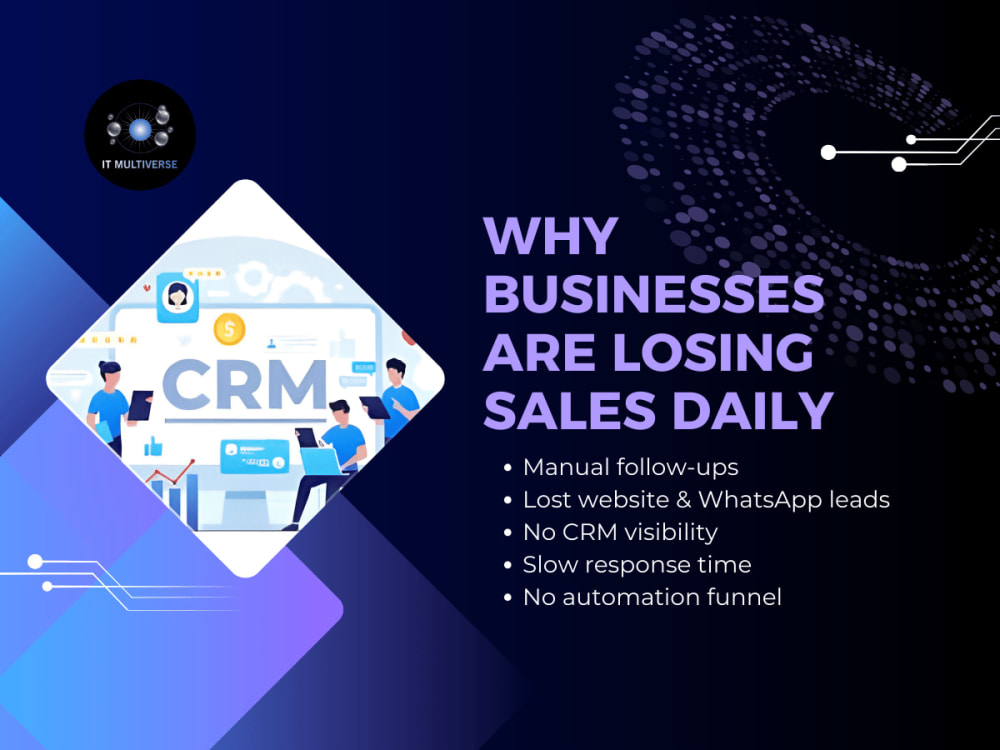 AI Powered Zoho CRM Automation System – Self-Running Sales Engine | Upwork