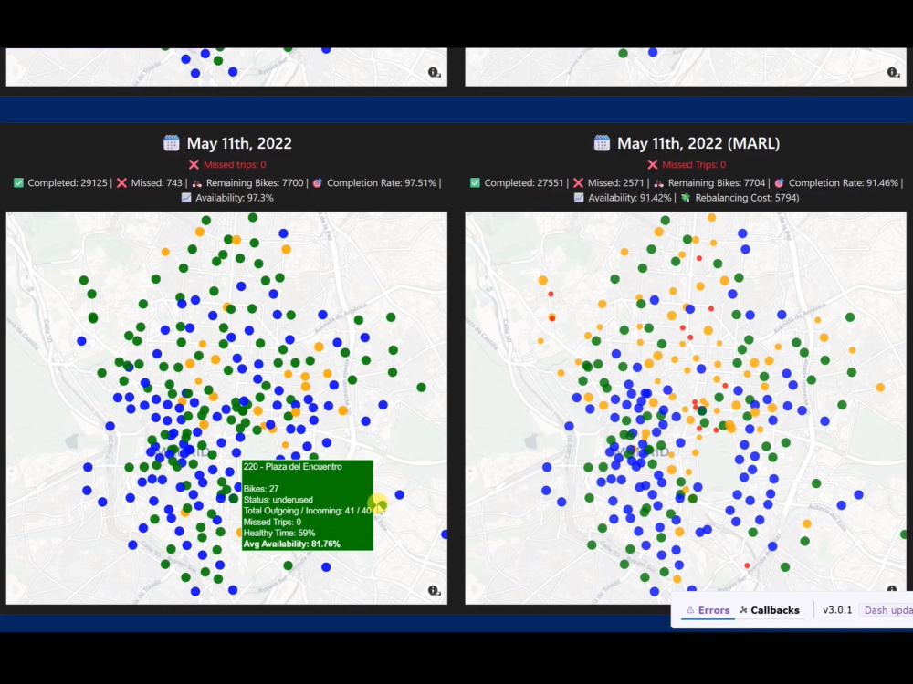 Real-Time Bike-Sharing Simulation & Interactive Map Dashboard | Upwork