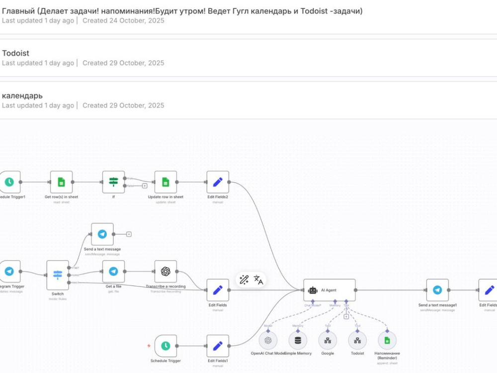 AI Task Manager & Todoist Automation (n8n Workflow) | Upwork