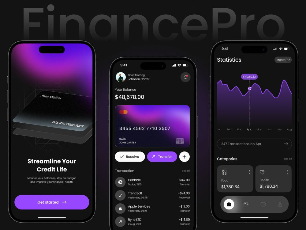 Modern Finance Mobile App UI/UX Design for Better Money Control | Upwork