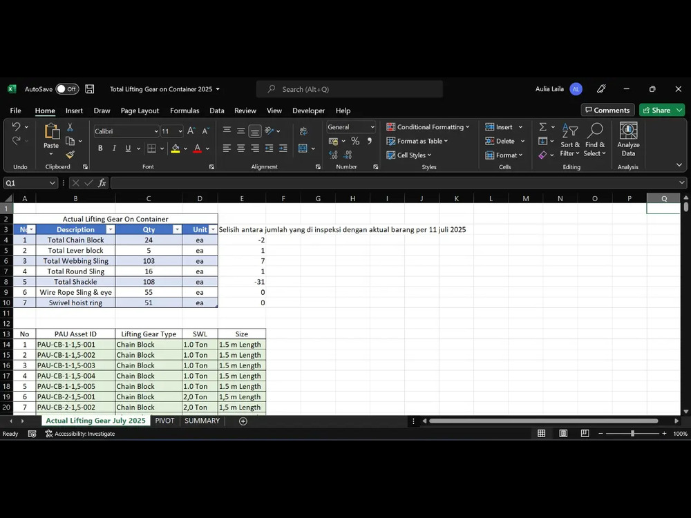 Data Entry (Project / PM Support) | Upwork