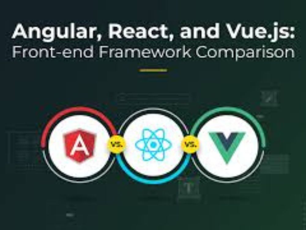 Frontend app Web Application using React.js, Angular, Vue.js, Bootstrap | Upwork