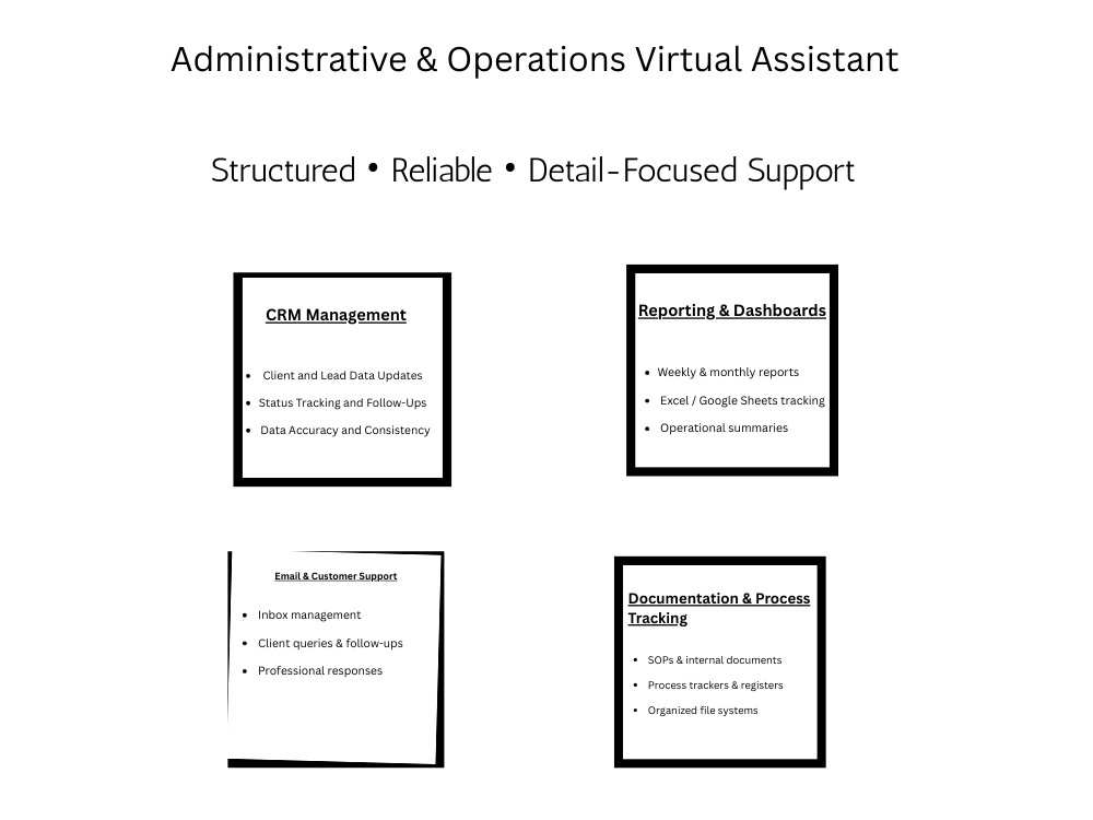 Administrative & Operations Virtual Assistant (20 Hours) | Upwork