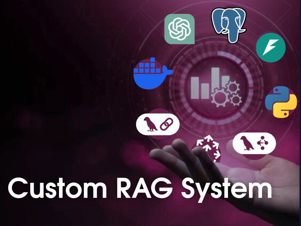 Custom RAG System | LangChain | Vector Database | AI Search | Python ...