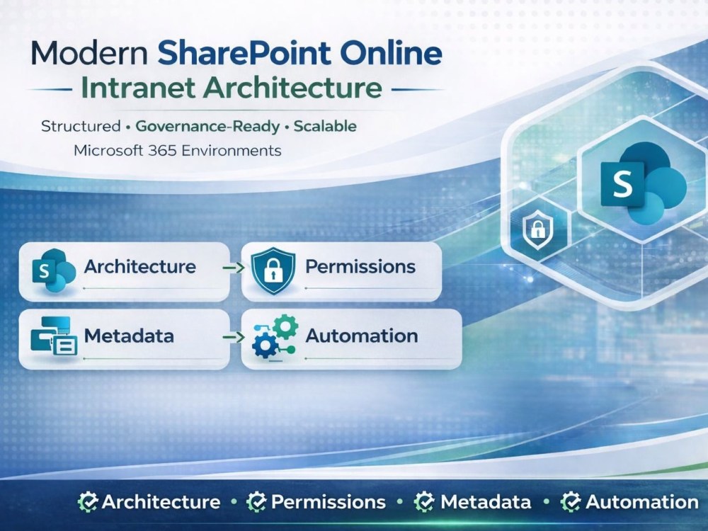 Modern SharePoint Online Intranet Setup & Architecture | Upwork