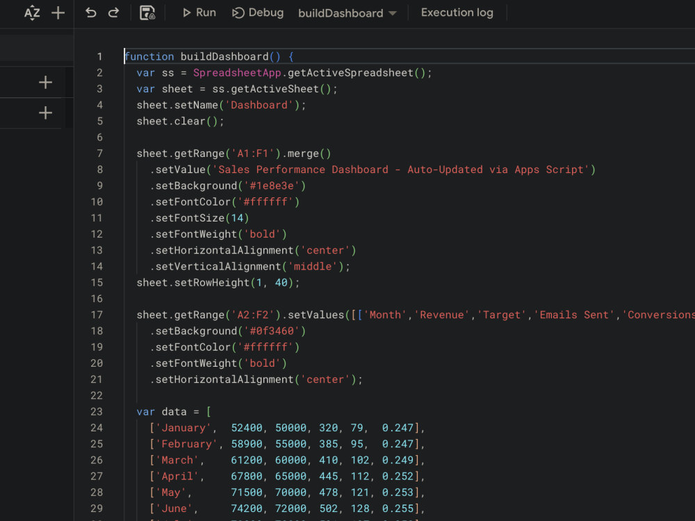 A Google Sheets automation with Apps Script for your workflow | Upwork
