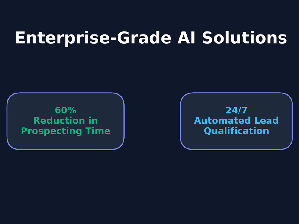 A custom AI agent or automation system in Python , n8n, Zapier ... | Upwork