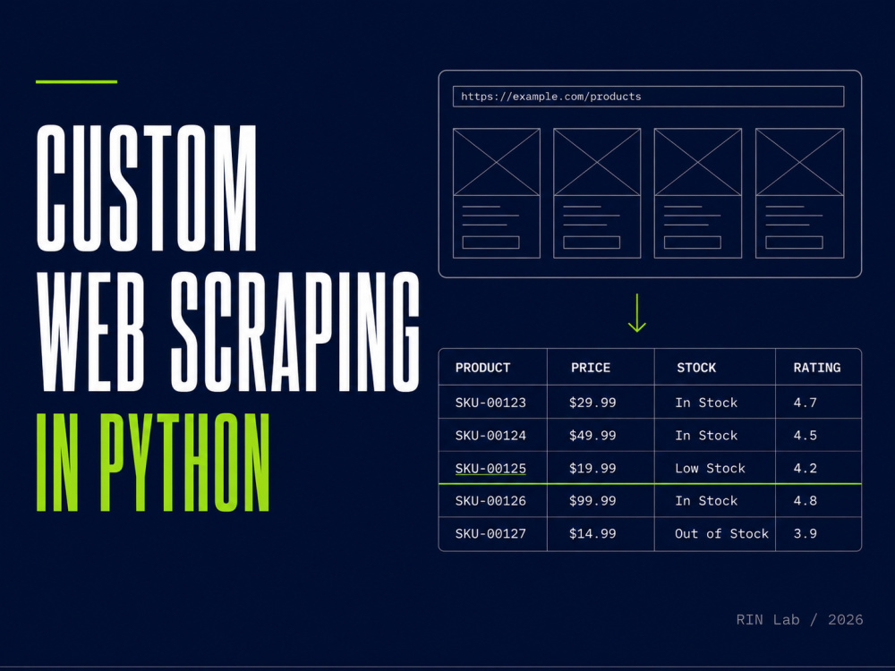 Custom Web Scraping in Python (Static, Dynamic, Login-Protected Sites ...