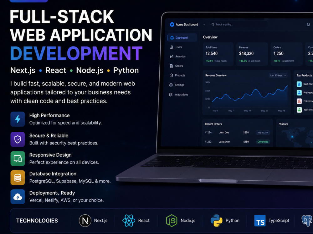 Custom Full-Stack Web Application Development -Next.js, React, Node ...