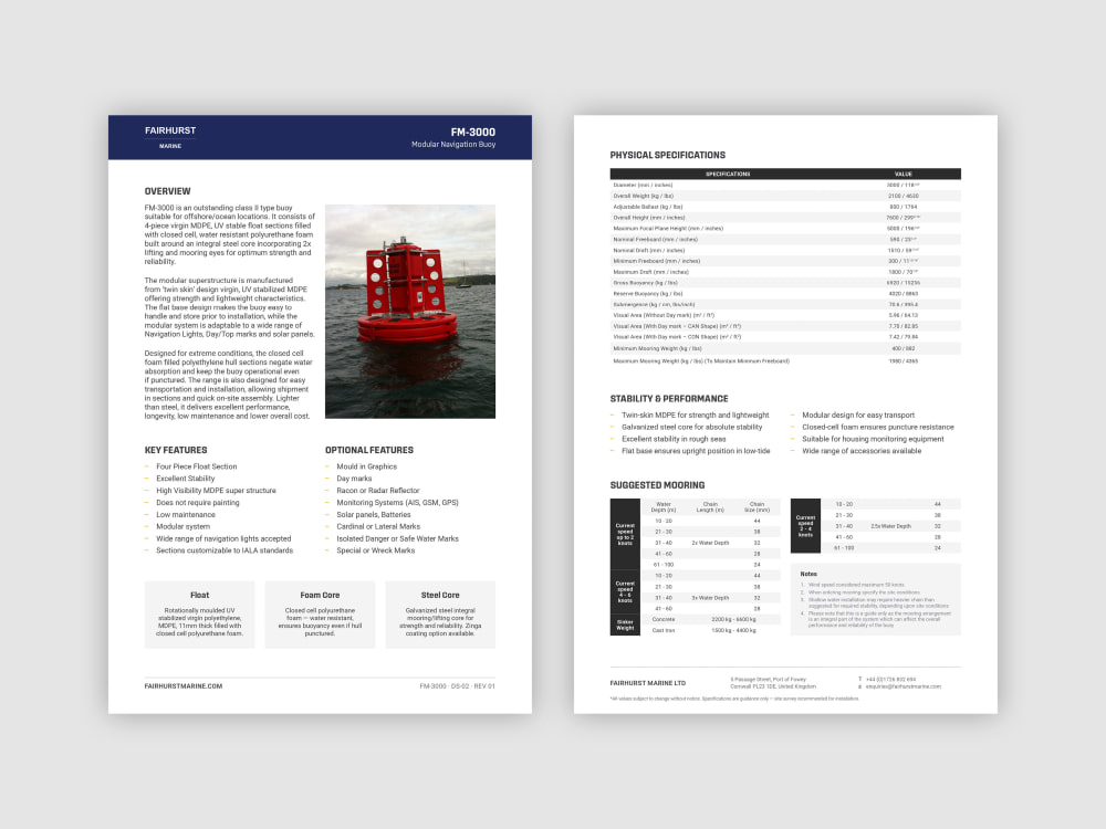 A technical product datasheet or spec sheet, print-ready in InDesign ...